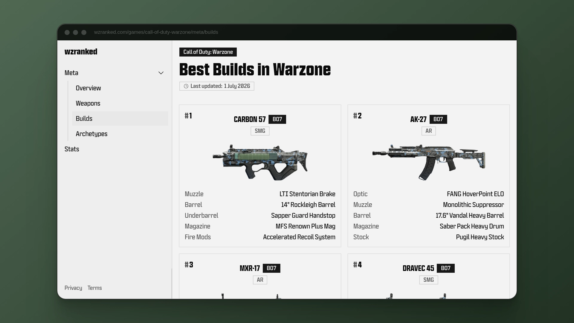 Best Builds in Warzone for All Modes - Season 4 Reloaded, 2026